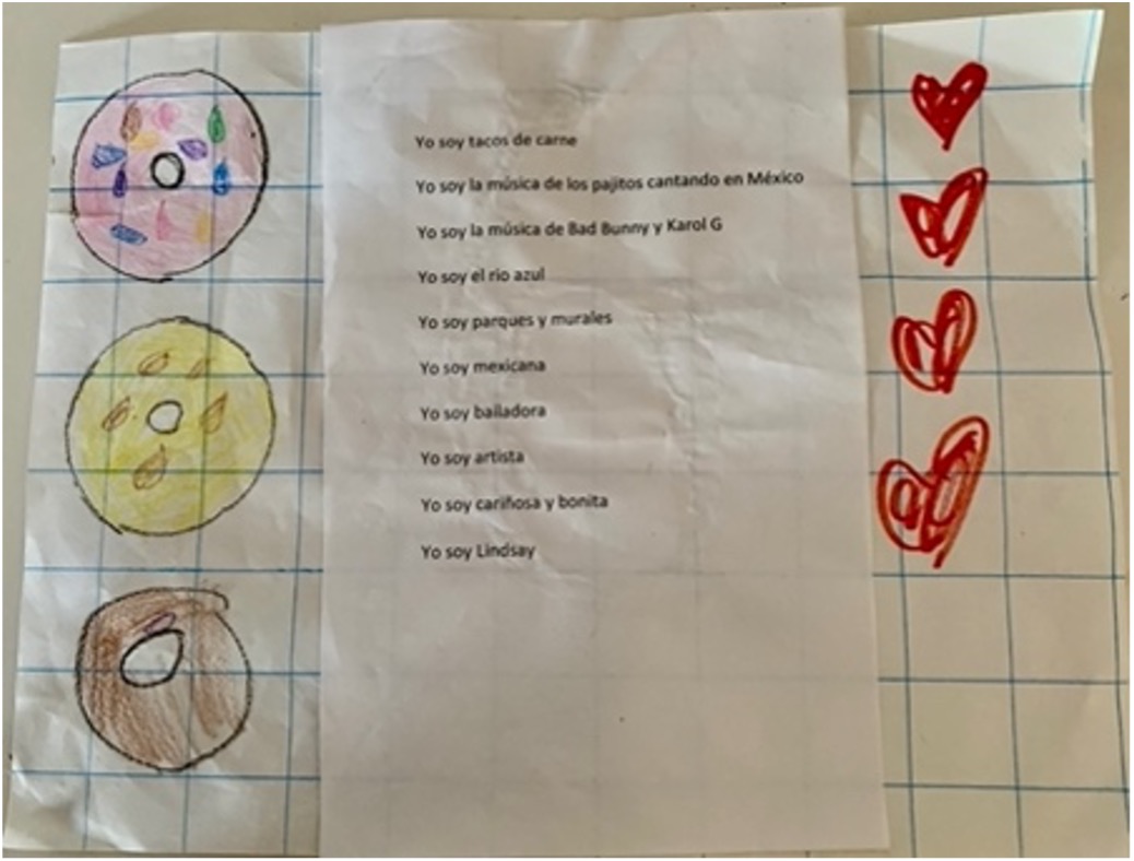 I Am Me And I Am Part of Us – Our Project with Cesar Chavez Elementary ...